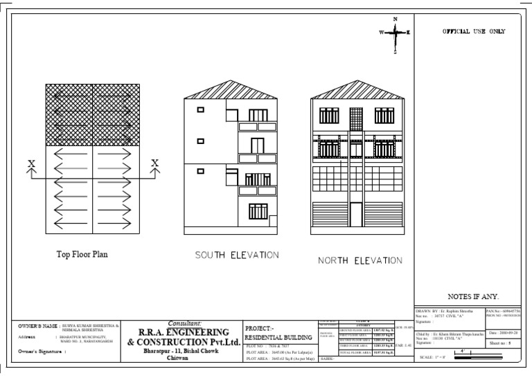 Surya Kumar Shrestha-Model - PDF S5 | PDF