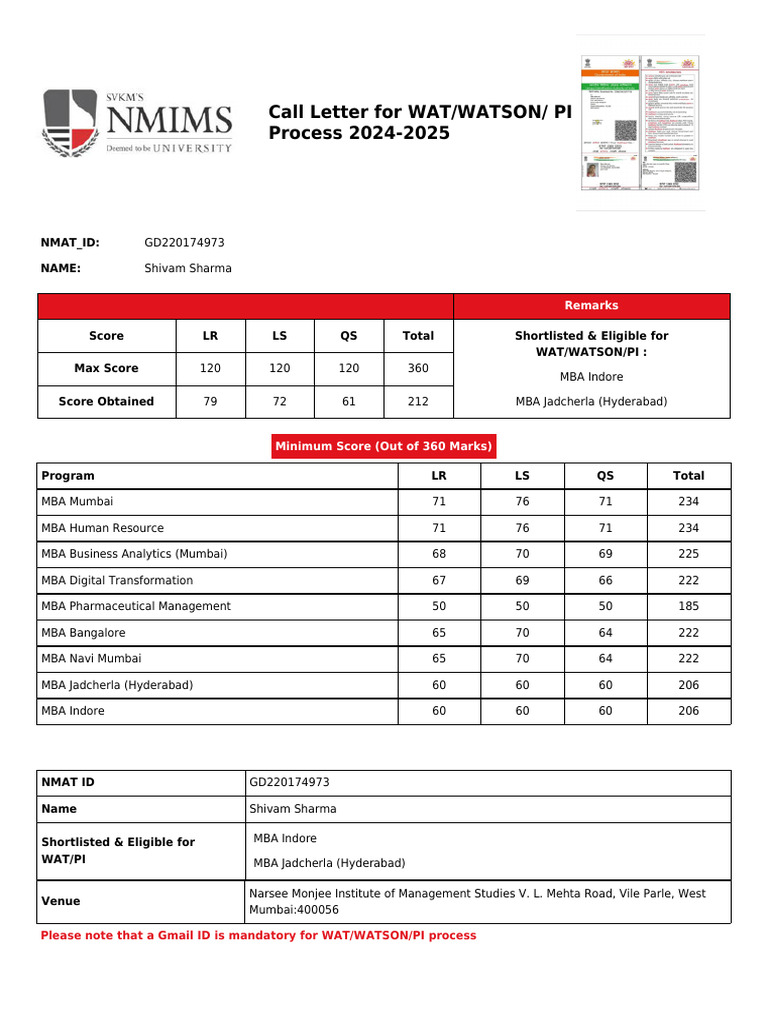 Wat-Pi Call Letter Gd220174973 | PDF