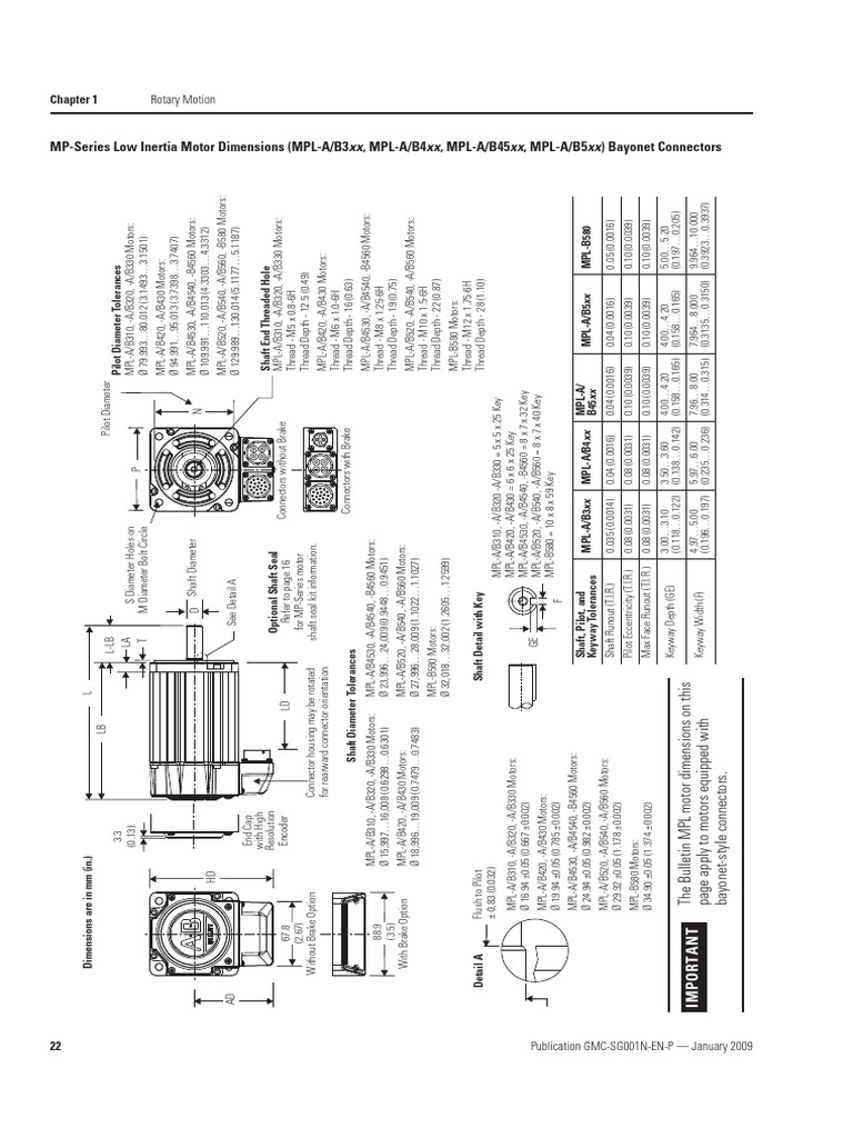 MP-Series Low Inertia Motor Dimensions (MPL-) | PDF | Engineering Tolerance | Screw
