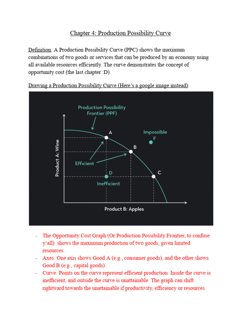Chapter 4-Production Possibility Curve | PDF