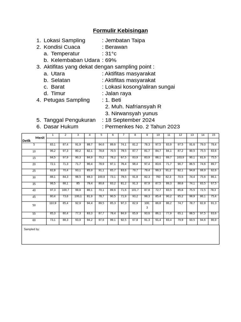 Formulir Kebisingan 2024 | PDF