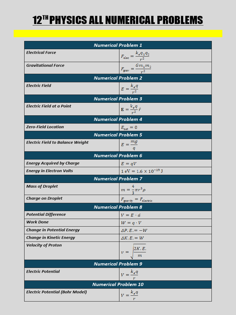 12Th Physics Numericals Notes | PDF | Inductance | Electromagnetic ...
