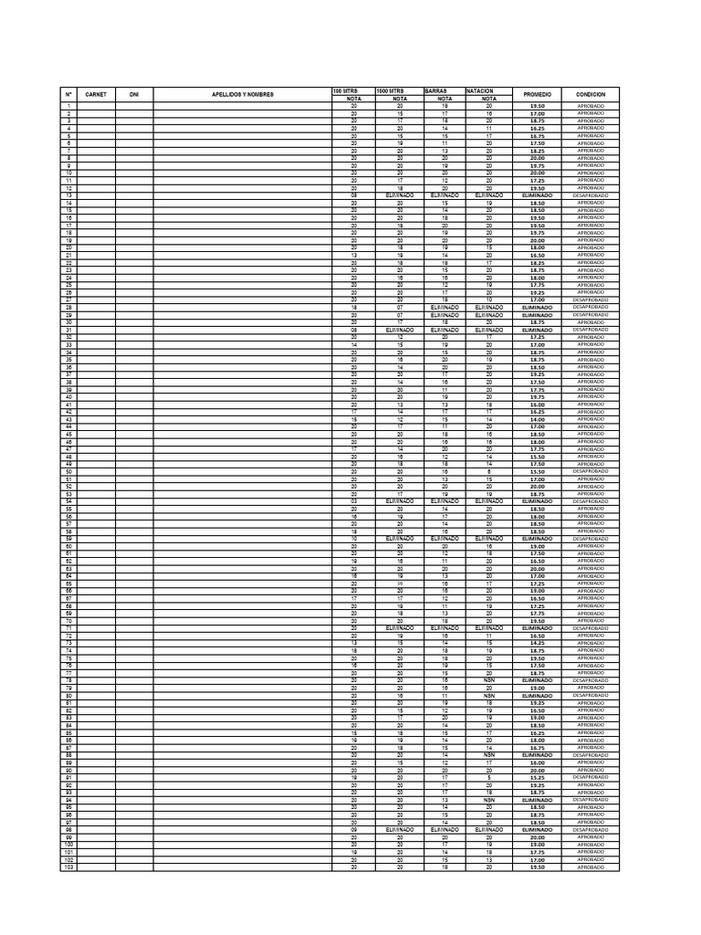 Aptitud Fisica - Huancayo - Publi | PDF