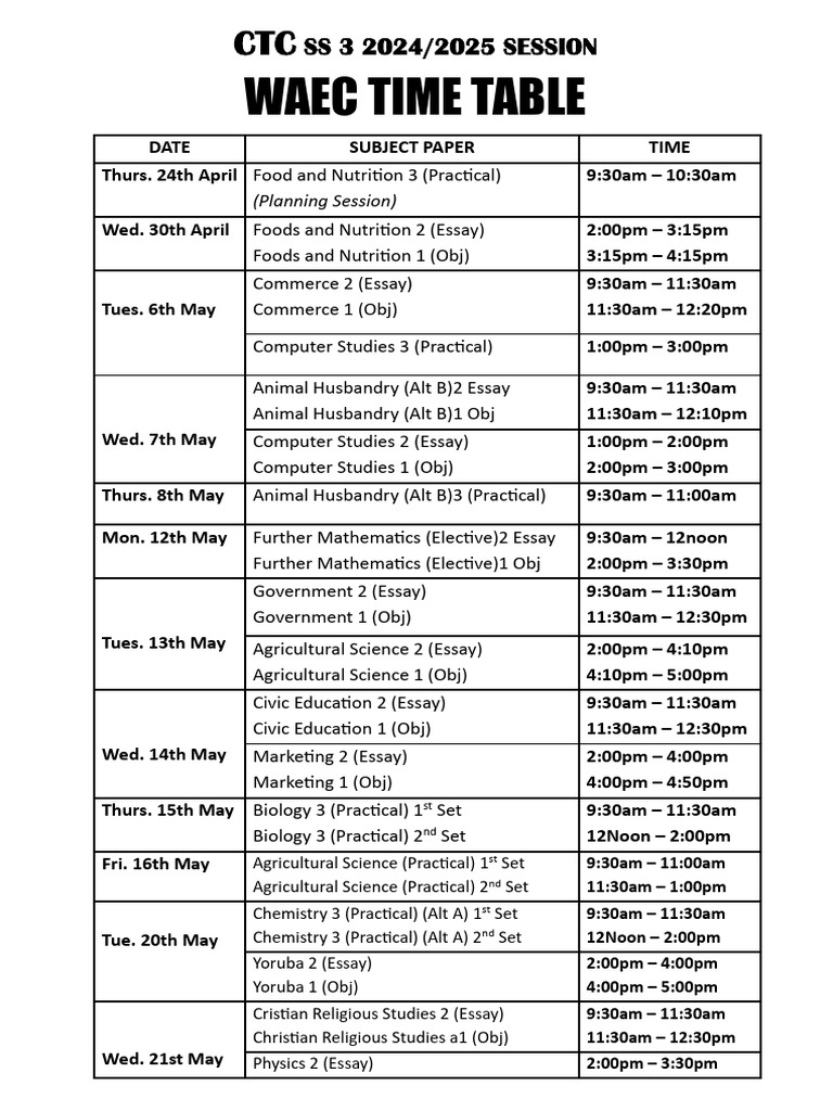 CTC Waec Time Table (Final) | PDF