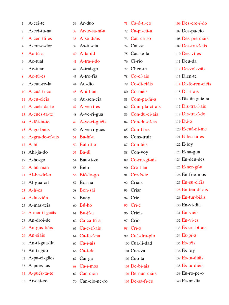 Dibujos de Triptongos en Español | PDF