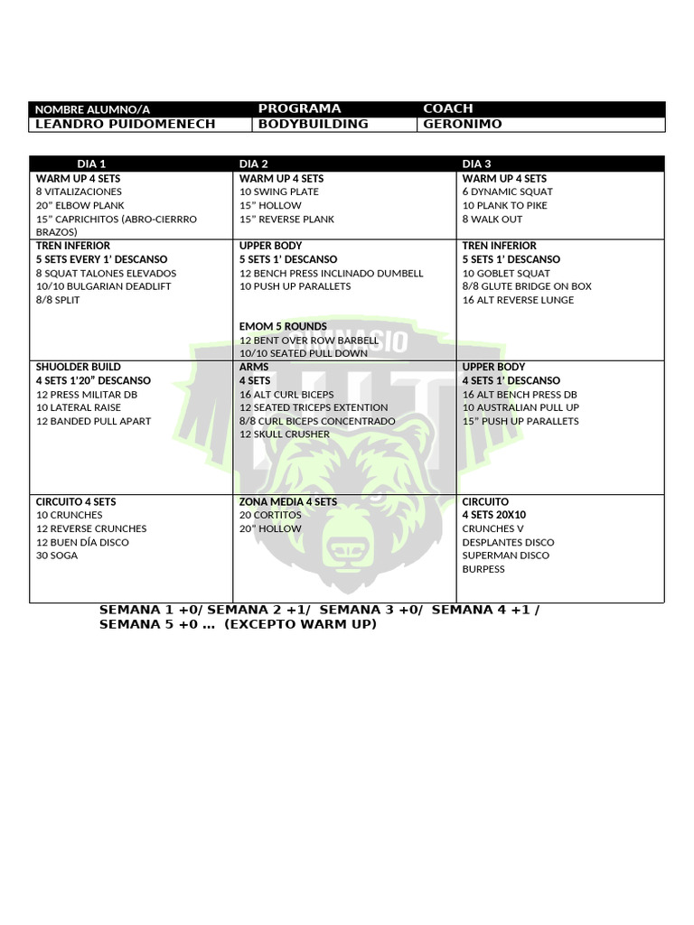 Rutina Leandro | PDF