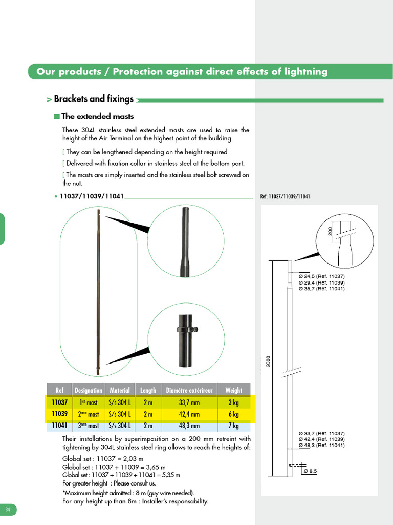 Brackets and Fixings: Our Products / Protection Against Direct Effects ...