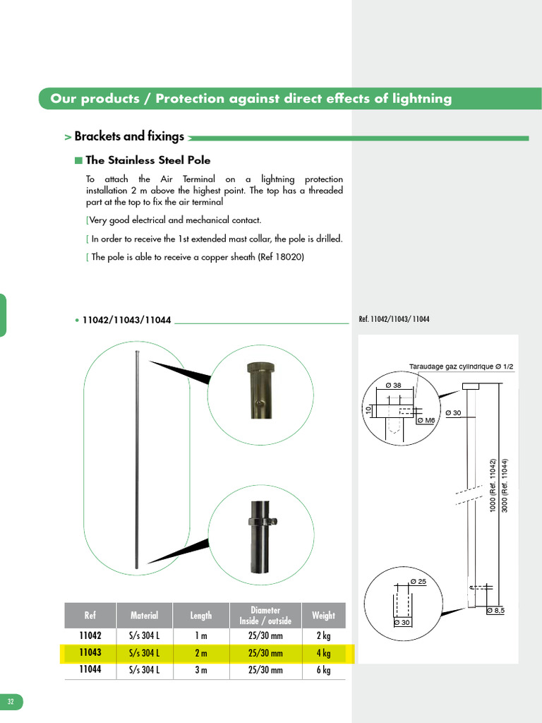 Brackets and Fixings: Our Products / Protection Against Direct Effects ...