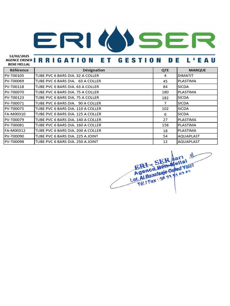Référence Désignation QTE Marque: 12/02/2025 Agence Eriser Beni Mellal ...