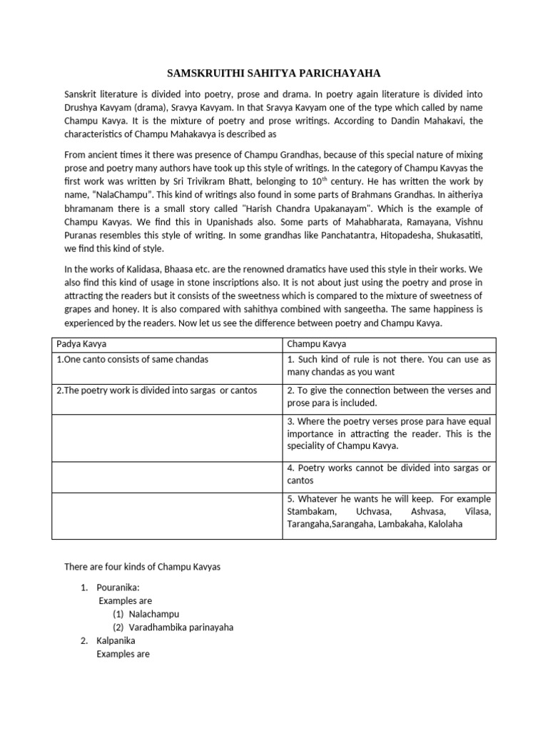 Samskruta Sahithya Parichayaha | PDF | Hindu Texts | Sanskrit Literature