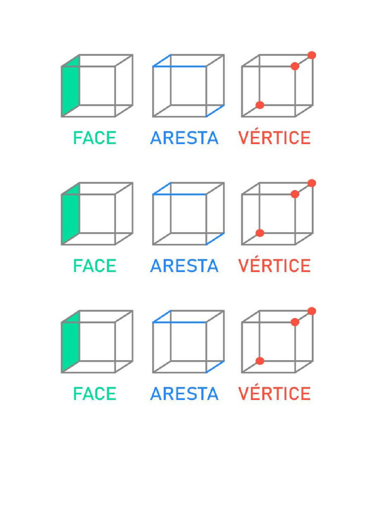 Vértice-aresta-face | PDF