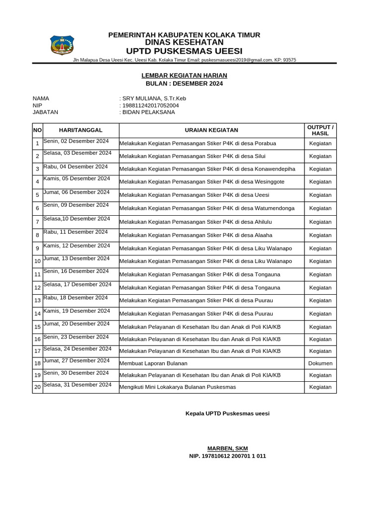 LKH September Sry Muliana | PDF