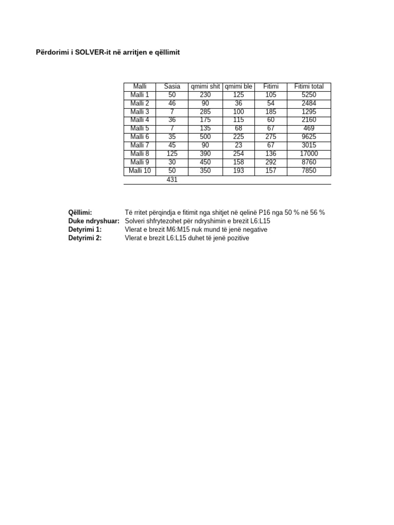 Ushtrimi 4 Ligjerata 4 | PDF