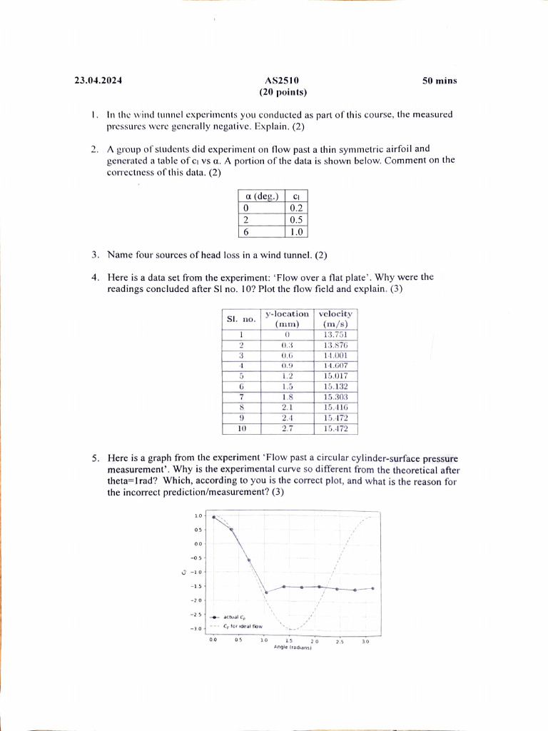 ENDSEM | PDF | Pressure | Drag (Physics)