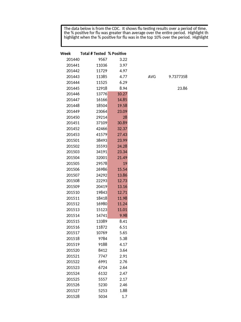 L - 3 - Practice - Exercise - 3 | PDF