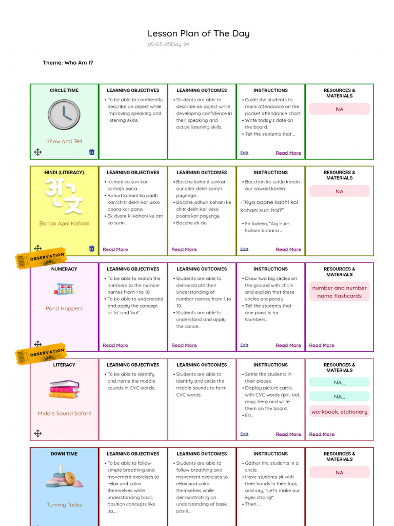 Lesson Plan1745737839225 | PDF