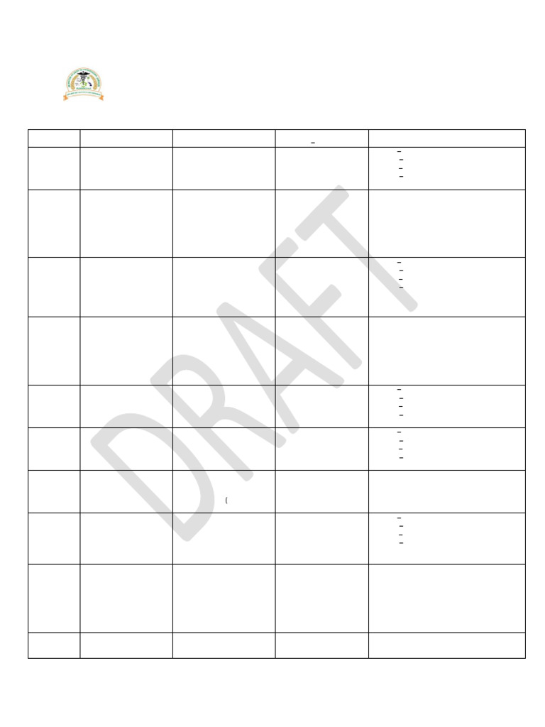 FUHSI, 2024 2025 First Semester Draft Examination Time-Table | PDF ...