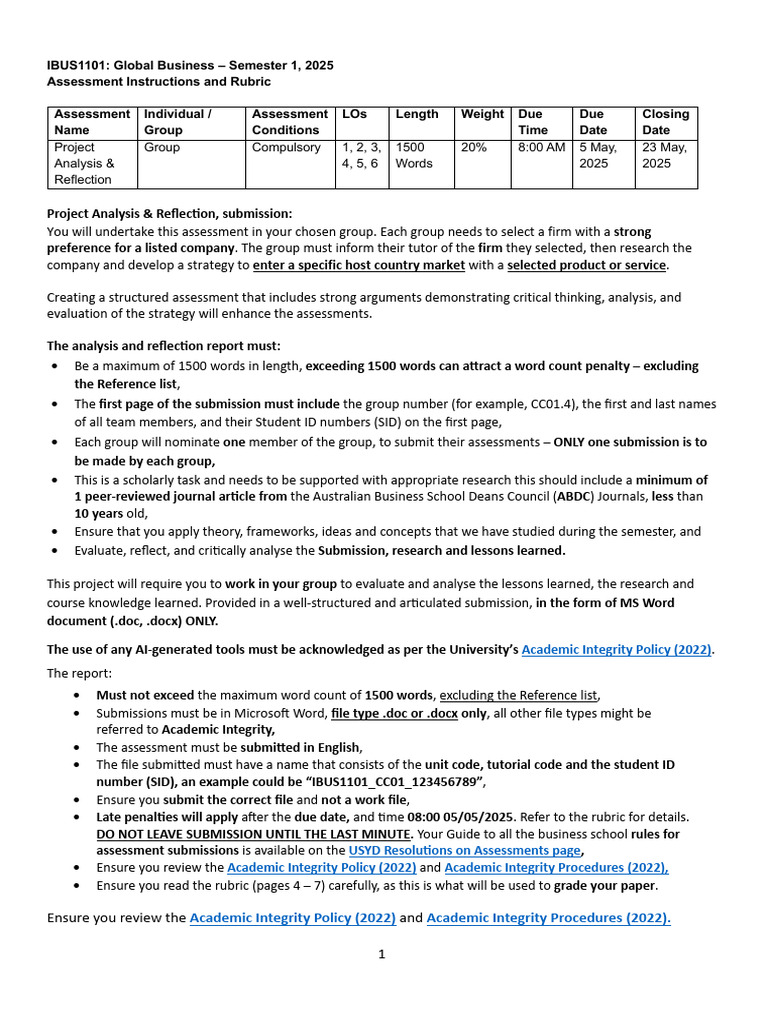 IBUS1101 Project Analysis Rubric 2025 | PDF | Citation | Peer Review