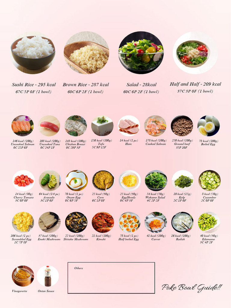 Healthy Meal Plans | PDF