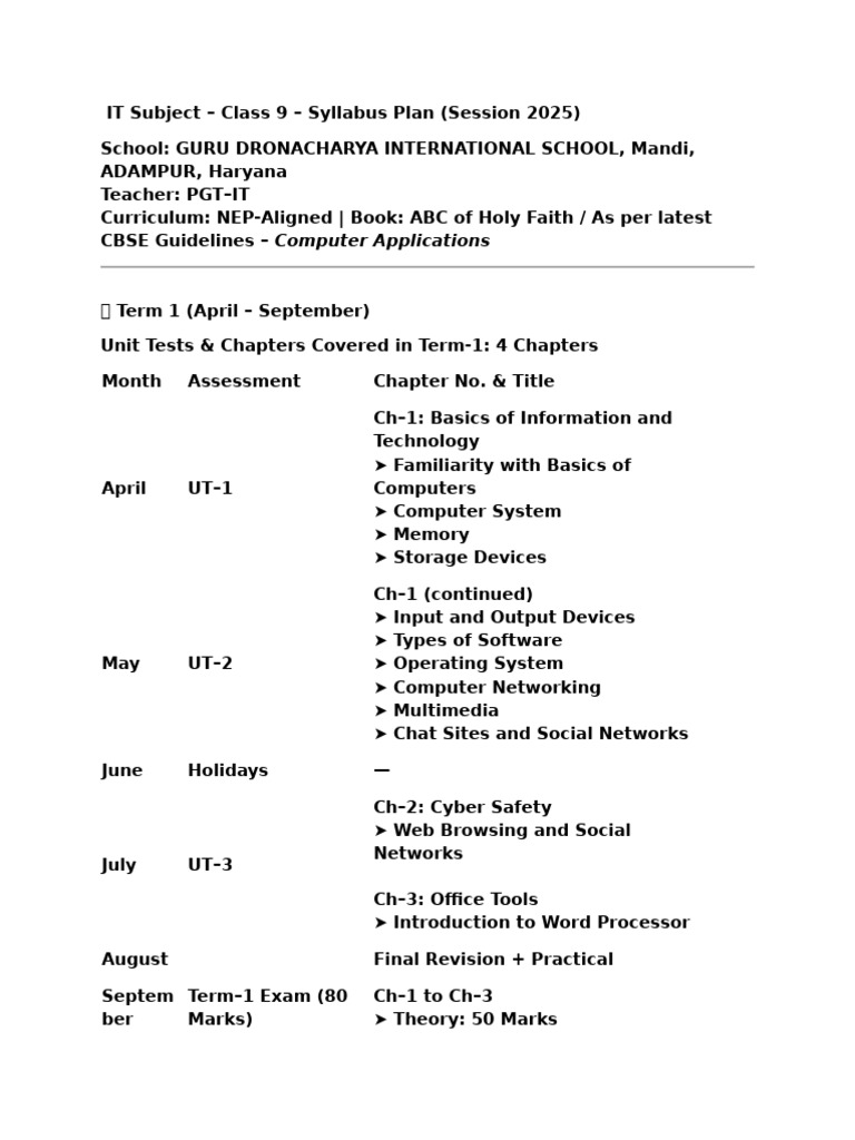 9th Class Syllabus Plan | PDF | Information Technology | Computer ...