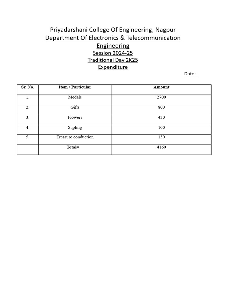 Exp List Trad Day 2k25 | PDF