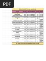 Gramsol Secondary Catalogue 2025 | PDF | Student Assessment And ...