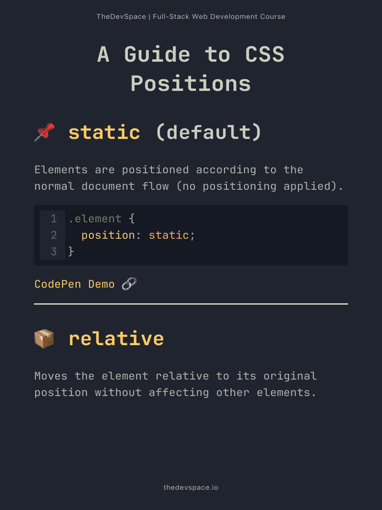 A Guide To CSS Positions | PDF