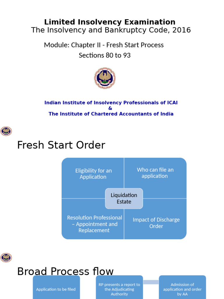 001 - Fresh Start Order F2 | PDF | Bankruptcy | Liability (Financial ...