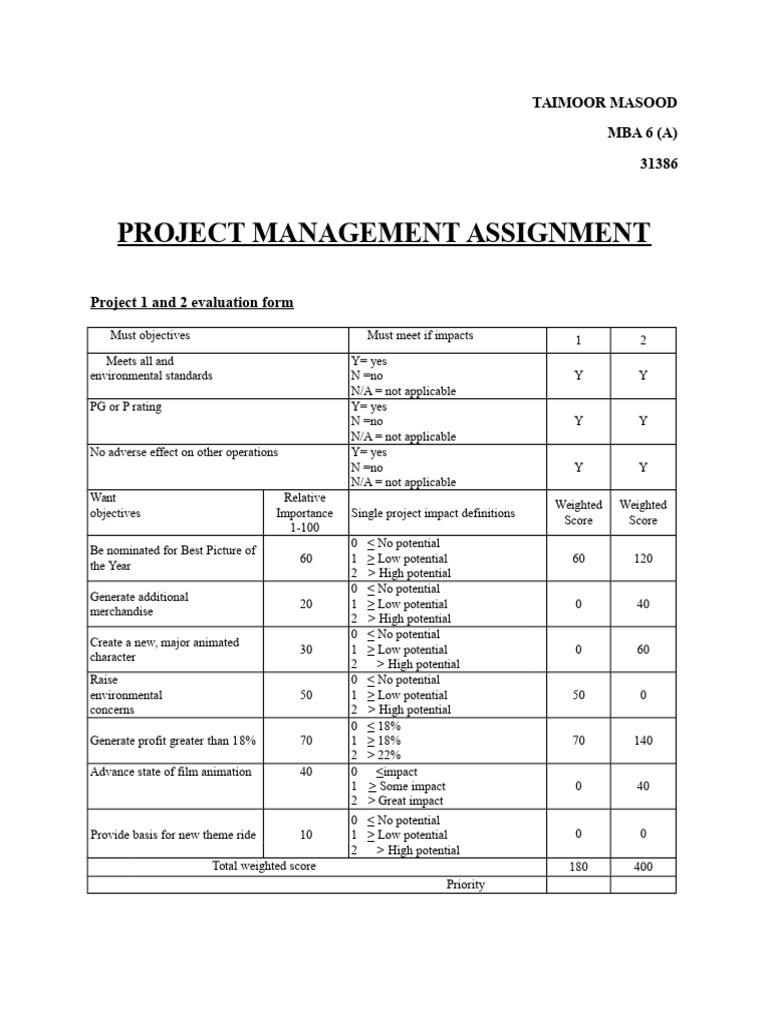 Toaz - Info Project Selection Assignment PR | PDF | Animation
