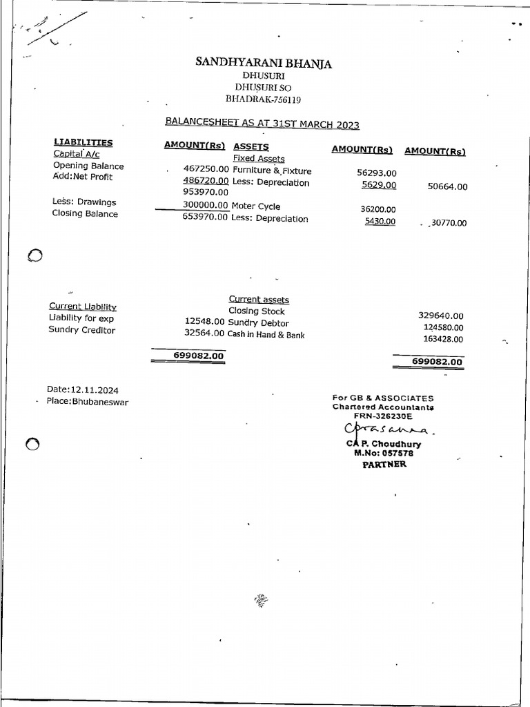 BLS As On 31ST March 2023 | PDF