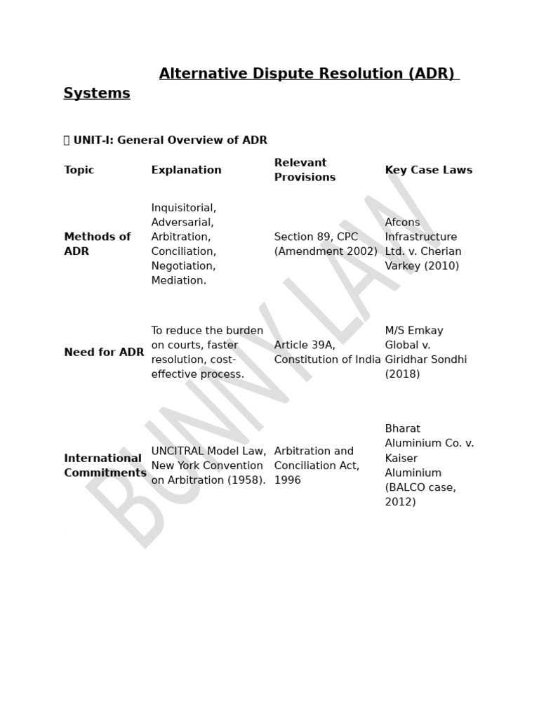 Overview of Alternative Dispute Resolution | PDF | Mediation | Alternative Dispute Resolution