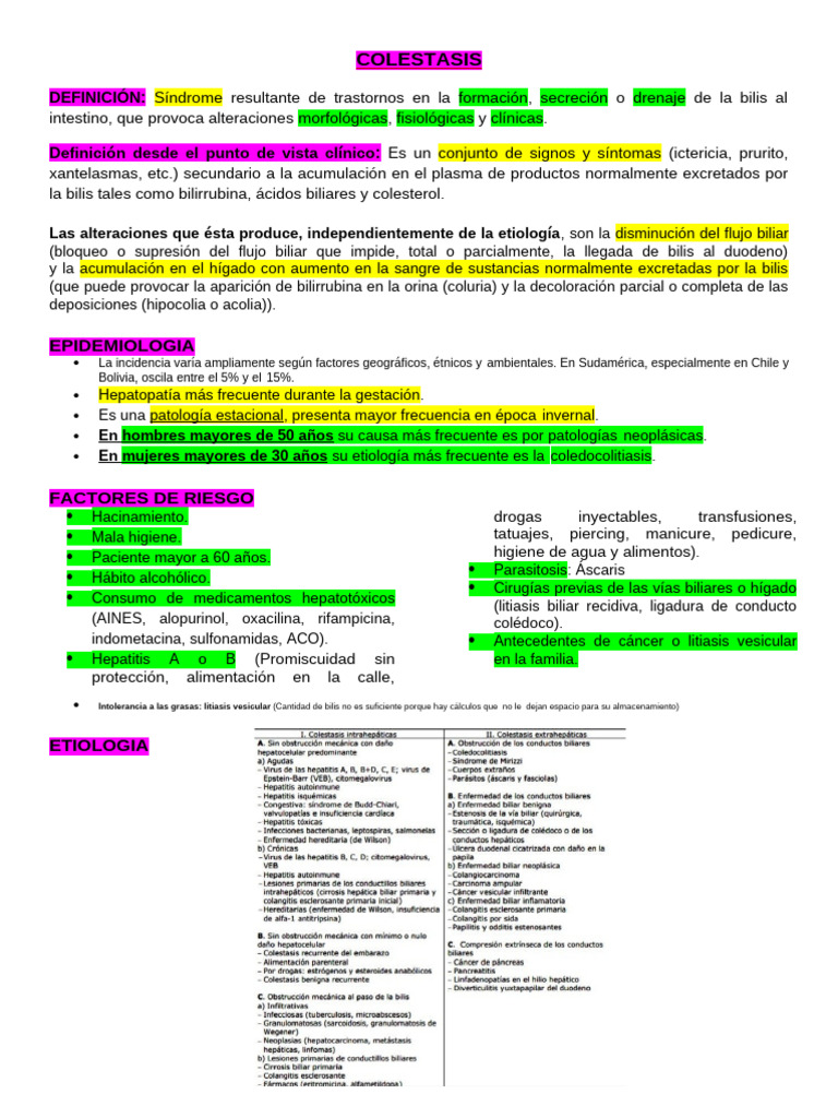 Colestasis: Síntomas y Etiología | PDF | Transaminasa | Bilis
