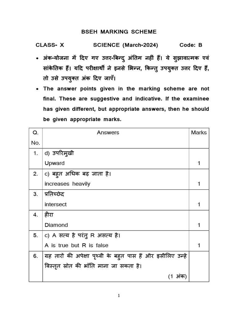 10 Bss | PDF