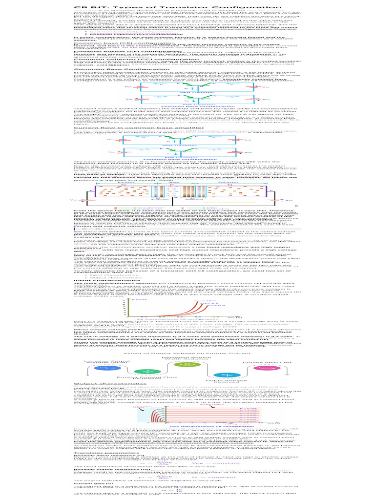 CB BJT - Types of Transistor Configuration | PDF | Bipolar Junction ...