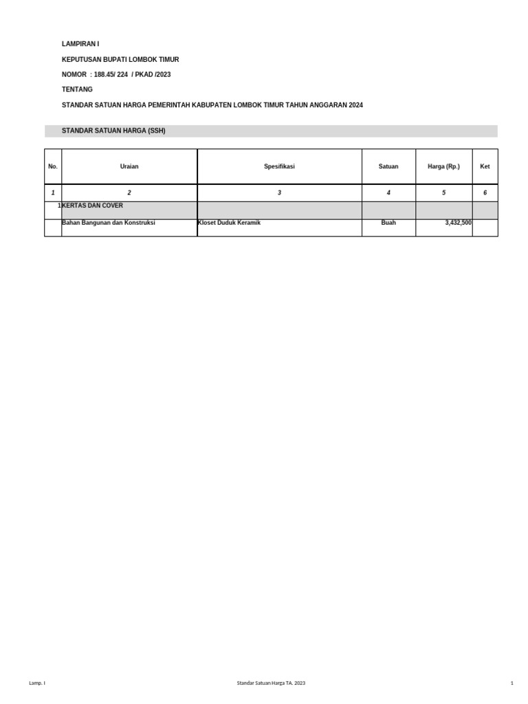 Lampiran 1 SSH (2024) Atk | PDF