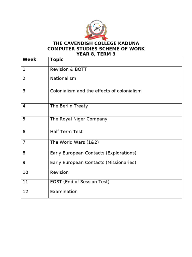 HISTORY Scheme of Work Year 8 Term 3_014135 | PDF