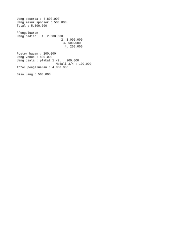 RAB (Rancangan Anggaran Biaya) | PDF