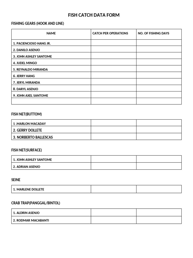 Fish Catch Data Form | PDF