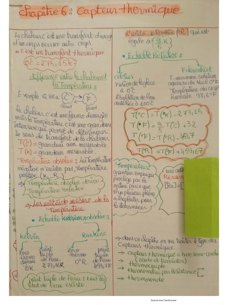 Résumé Capteur Thermique | PDF
