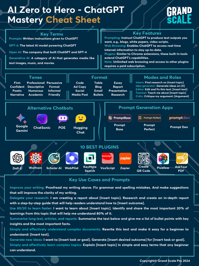 ChatGPT Mastery Cheat Sheet | PDF | Artificial Intelligence ...