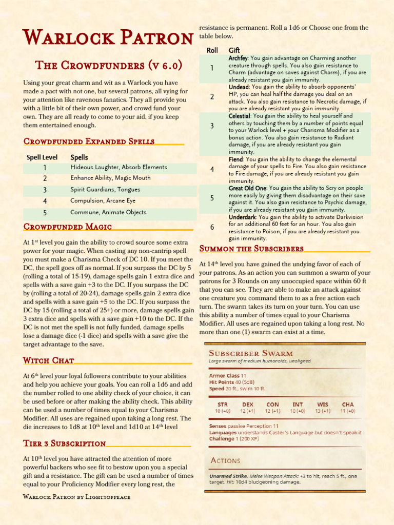 Crowdfunded Warlock Patron Guide | PDF