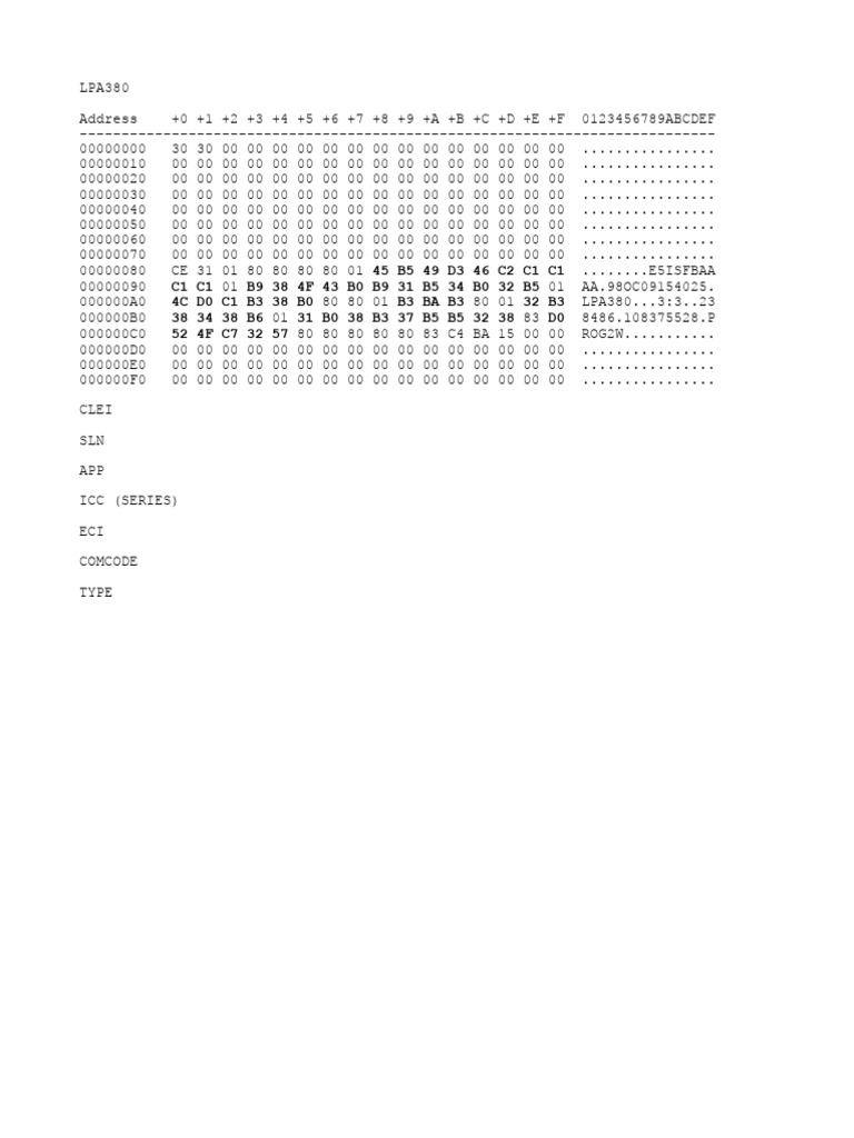 Lpa380 Eeprom | PDF