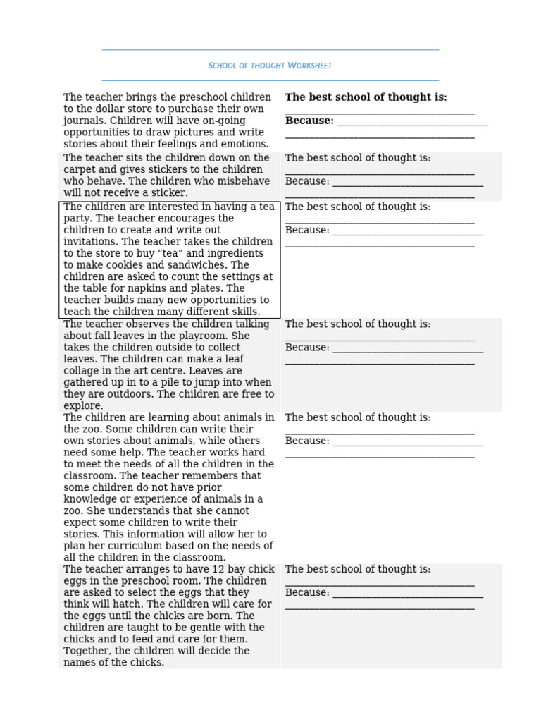 Schools of Thought Worksheet | PDF | Teachers | Classroom