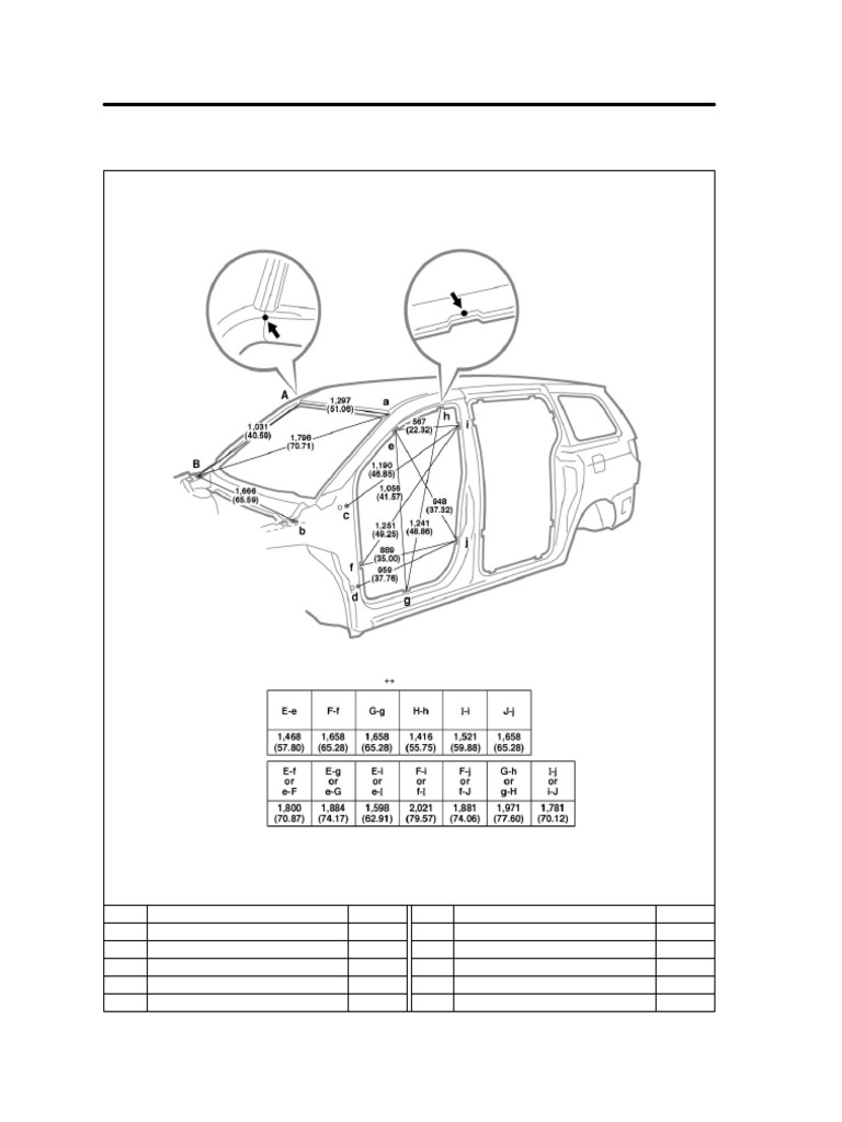 Three-Dimensional Vehicle Dimensions | PDF