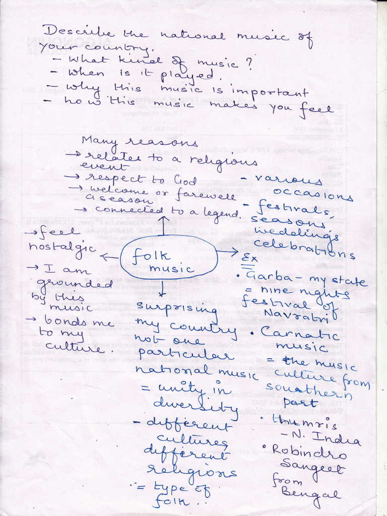 Speaking Extra Notes | PDF