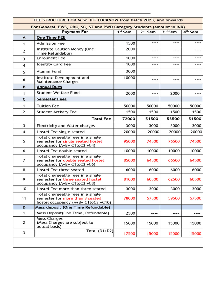 B0af84f9 3.03b MSC 2024 Fee Structure | PDF | Fee | Payments