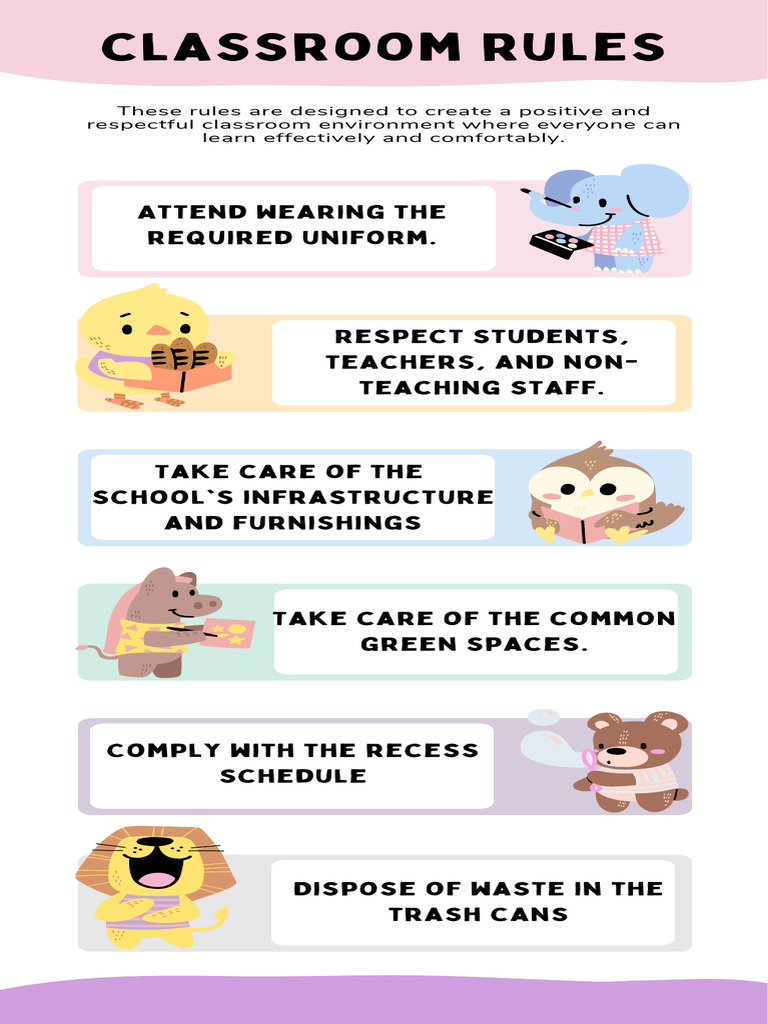 Classroom Rules for Positive Learning | PDF