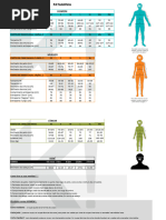 Comparação de Altura - Comparando Alturas Visualmente Com Gráfico | PDF ...