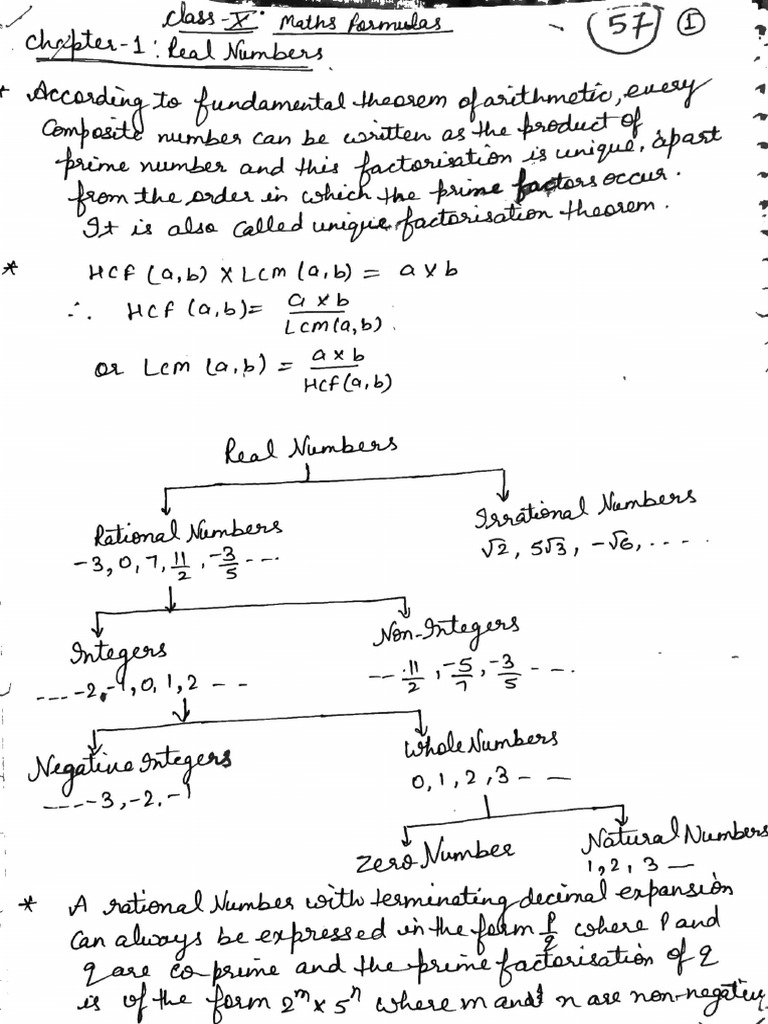 Mathematics Formulae | PDF