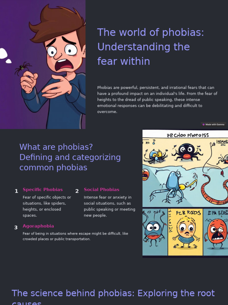 Phobias - The Fear Within | PDF | Phobia | Fear